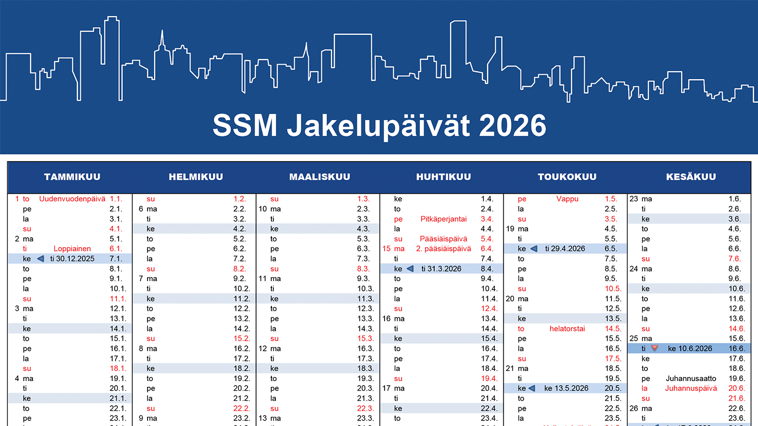 Jakeluaikataulut - Suomen Suoramainonta Oy | SSM